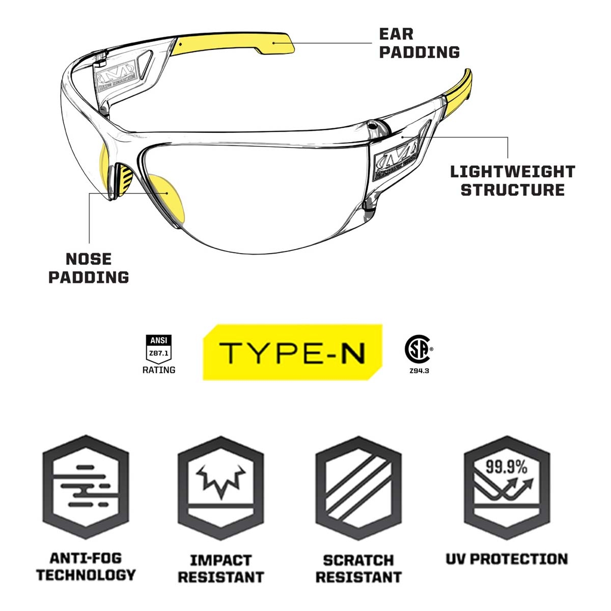 Mechanix Type-N Safety Eyewear - Clear Frame/Clear Lens | Uttings.co.uk